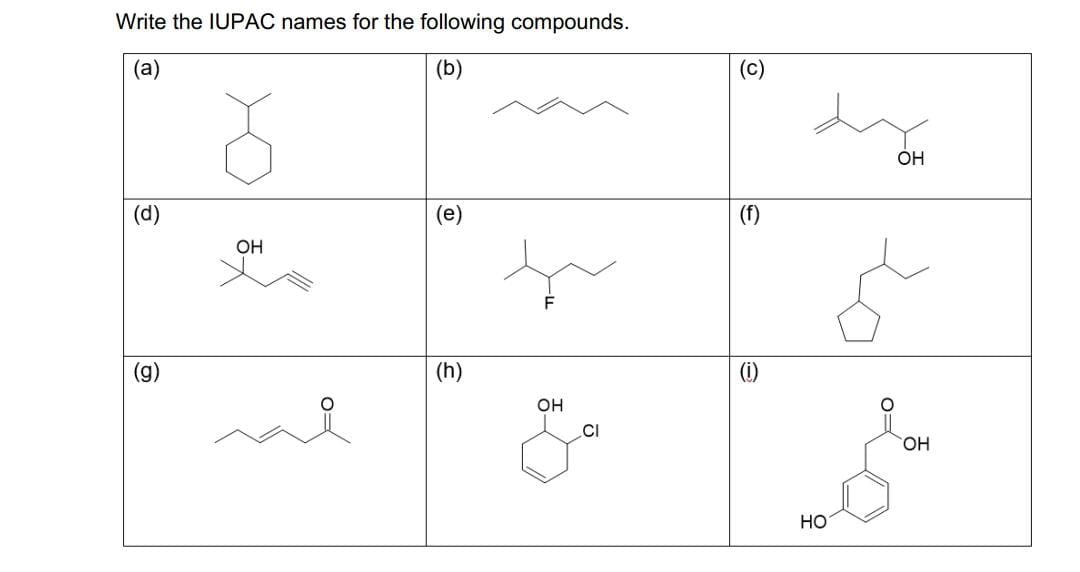 Solved Write the IUPAC names for the following compounds. | Chegg.com