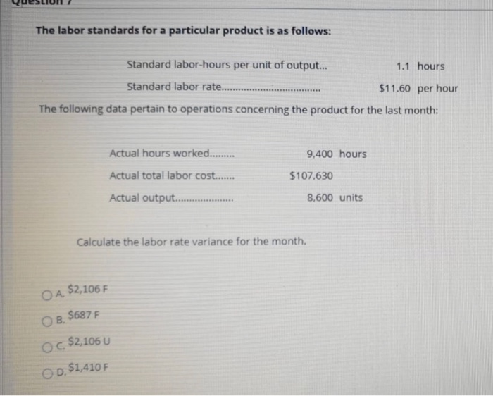 Solved The labor standards for a particular product is as | Chegg.com