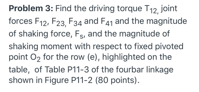 Problem 3: Find the driving torque T12, joint forces | Chegg.com