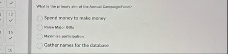 Solved What is the primary aim of the Annual | Chegg.com