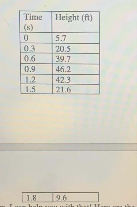 Solved (Projects and Instructions) Directions: Please pick | Chegg.com