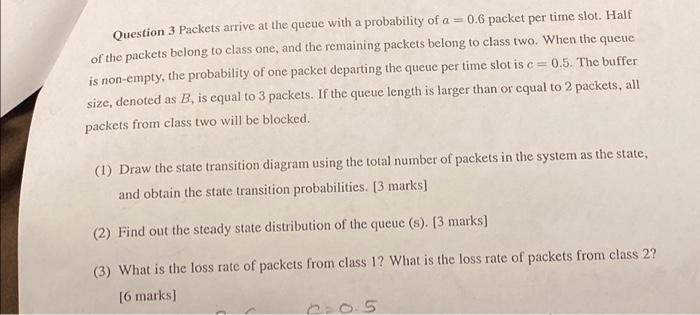Solved sQuestion 3 Packets arrive at the queue with a | Chegg.com
