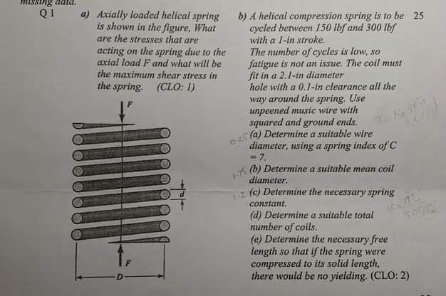 Solved missing data. QI a) Axially loaded helical spring is | Chegg.com