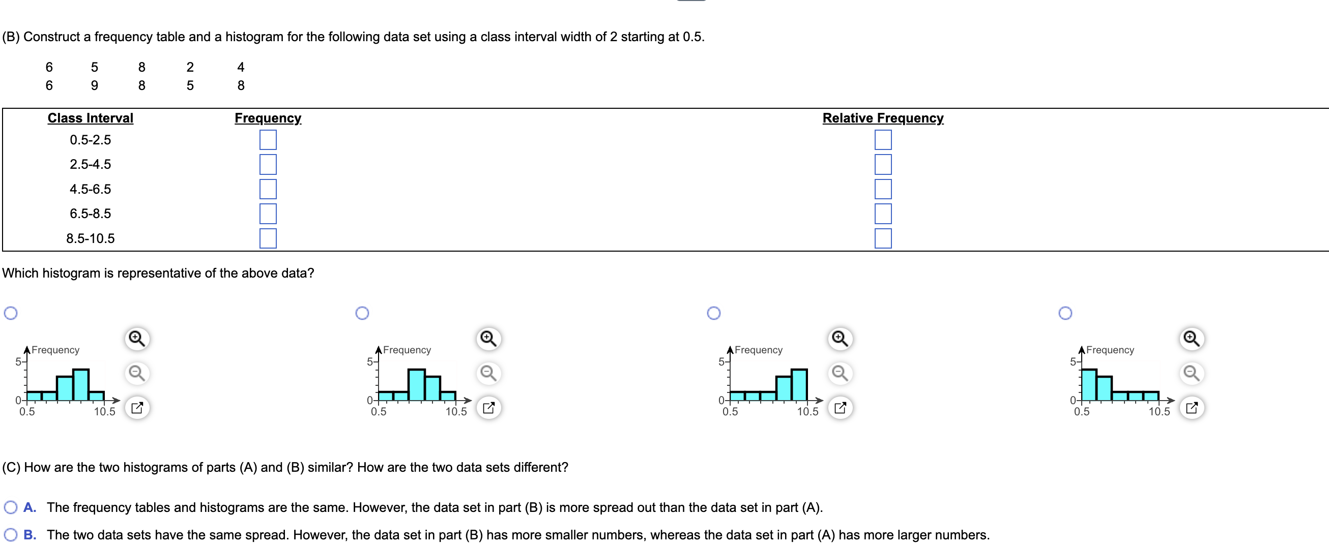 Solved (B) ﻿Construct a frequency table and a histogram for | Chegg.com
