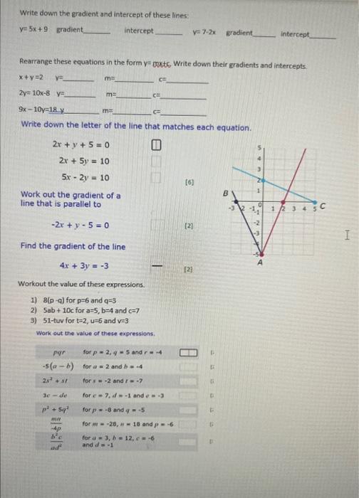 Solved Write down the gradient and intercept of these lines: | Chegg.com