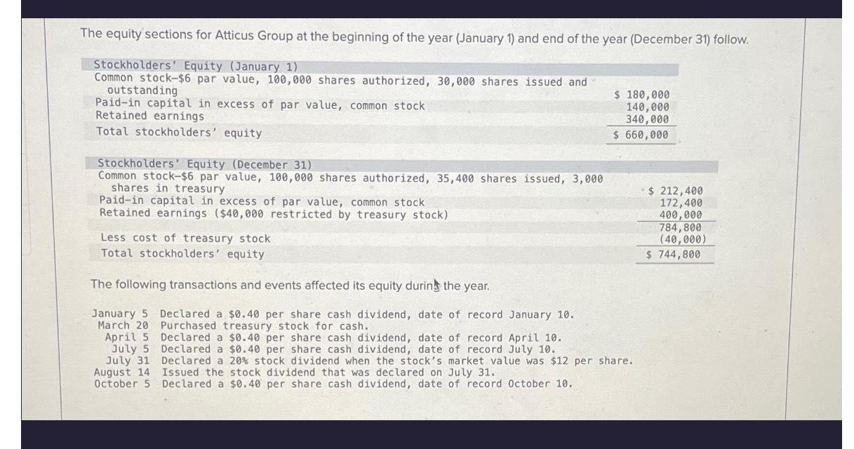 Solved 1. ﻿How many common shares are outstanding on each | Chegg.com