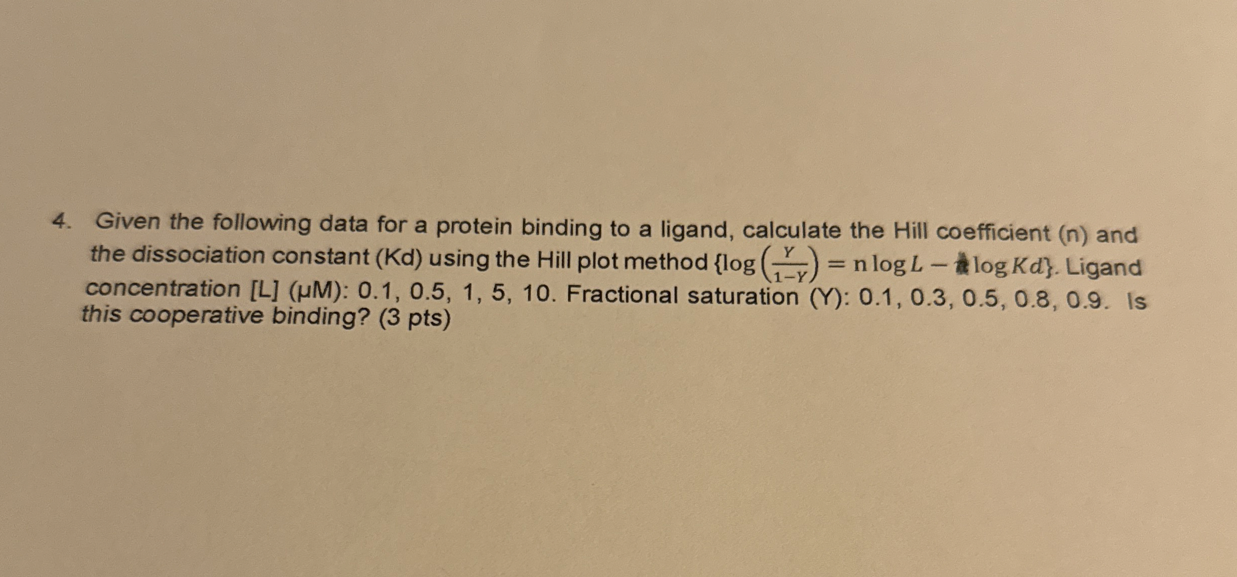 Solved Given the following data for a protein binding to a | Chegg.com