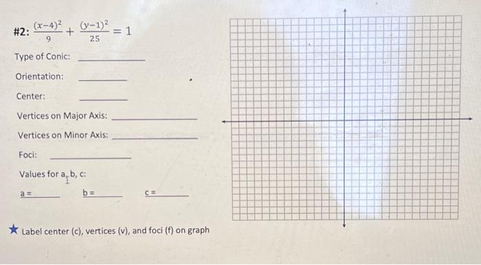 Solved Given the following conic sections, rotated conic | Chegg.com