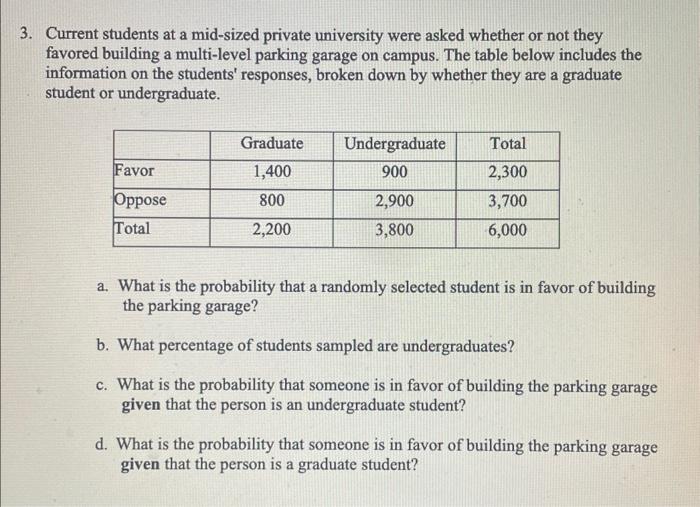 Solved 3. Current students at a mid-sized private university | Chegg.com