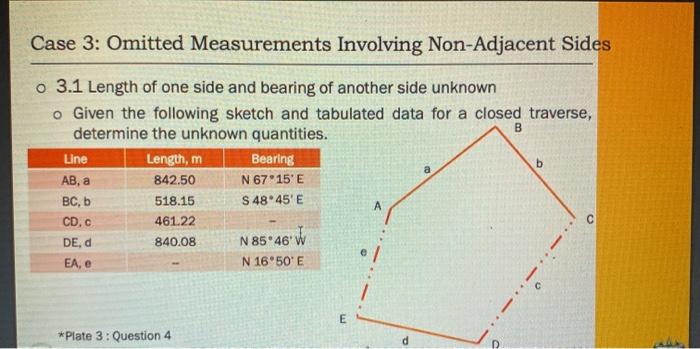 Solved Case 3: Omitted Measurements Involving Non-Adjacent | Chegg.com