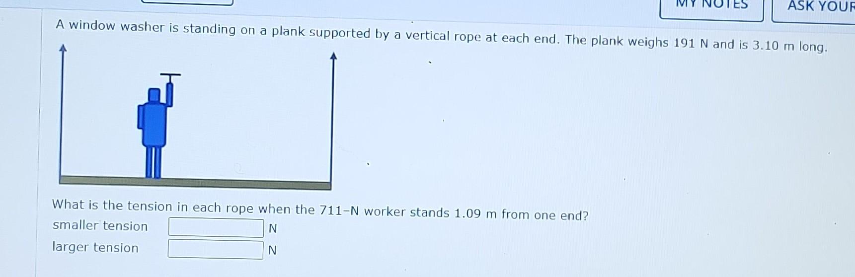 Solved A window washer is standing on a plank supported by a | Chegg.com