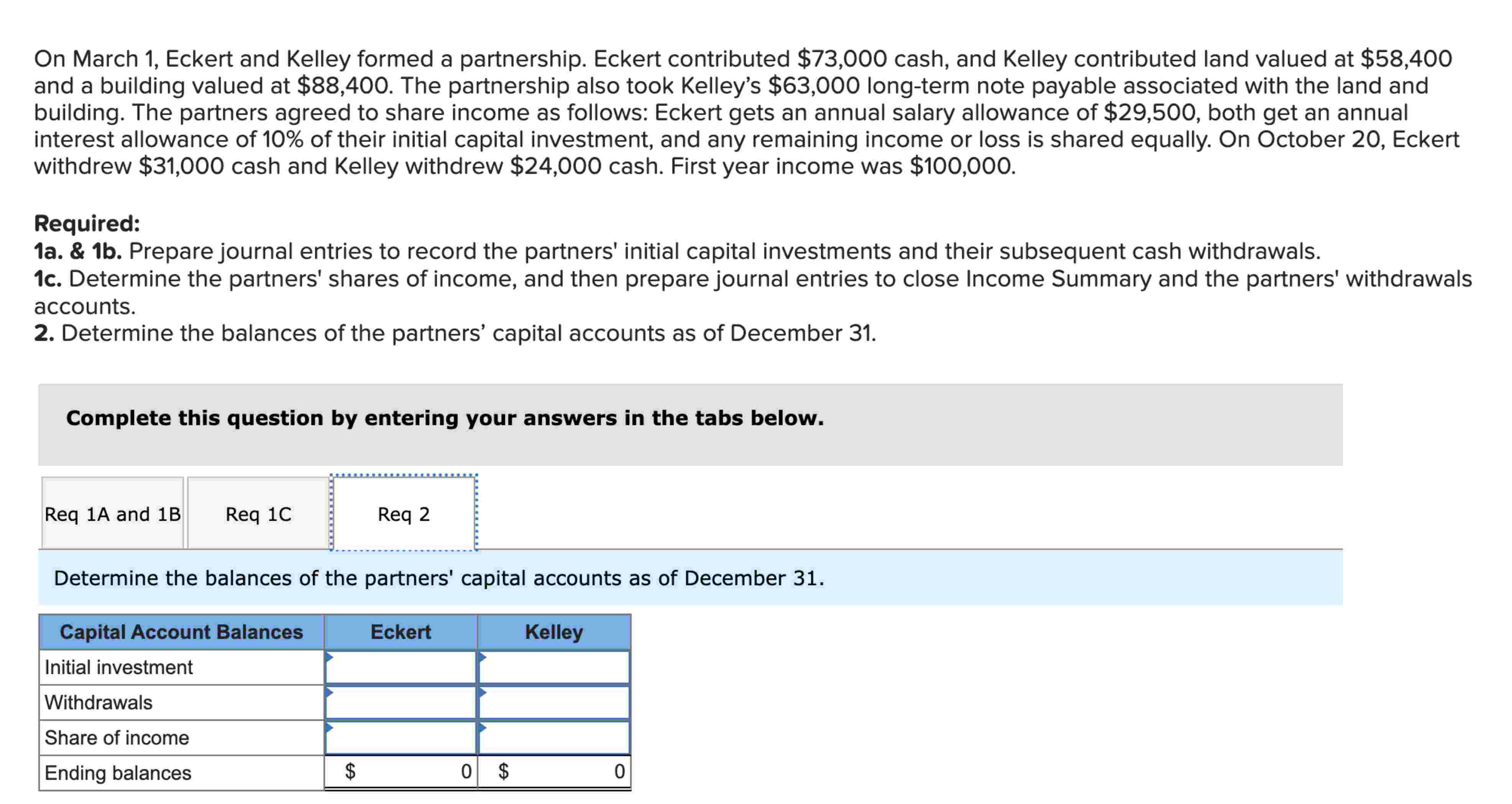 Solved On March 1, ﻿Eckert and Kelley formed a partnership. | Chegg.com