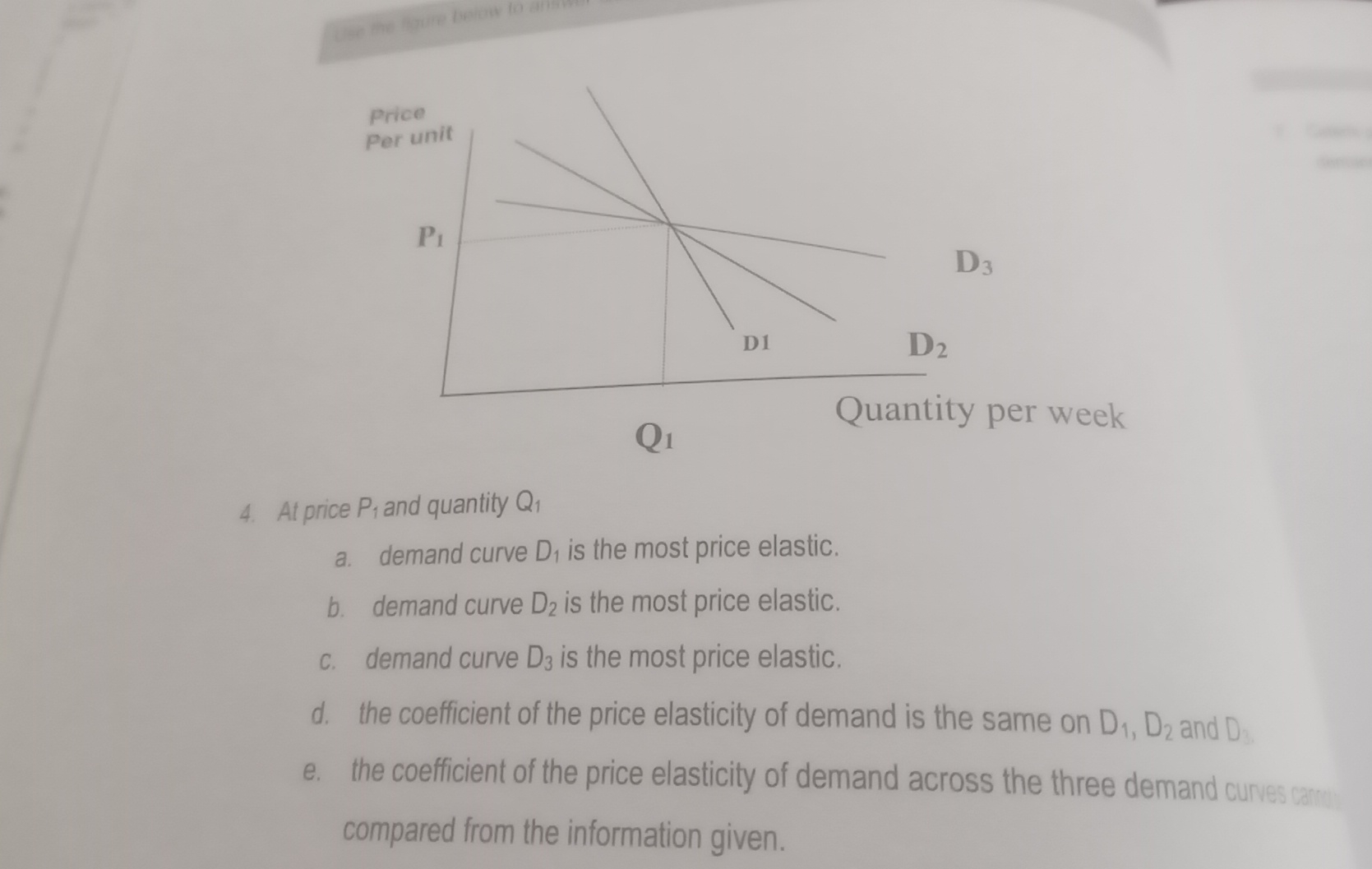 Solved At price P1 ﻿and quantity Q1a. ﻿demand curve D1 ﻿is | Chegg.com