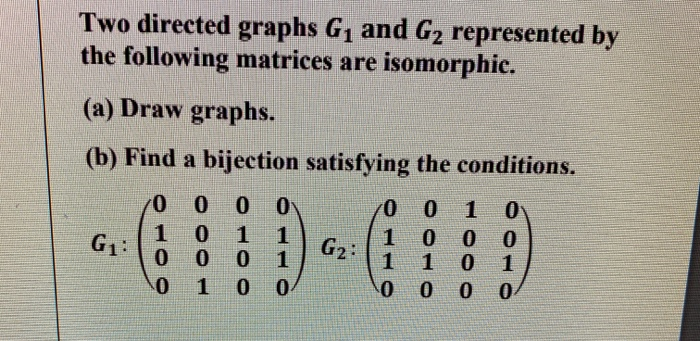 Solved Two directed graphs G1 and G2 represented by the | Chegg.com