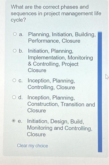 Solved What are the correct phases and sequences in project | Chegg.com