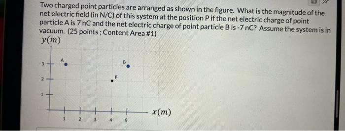 Solved Two charged point particles are arranged as shown in | Chegg.com