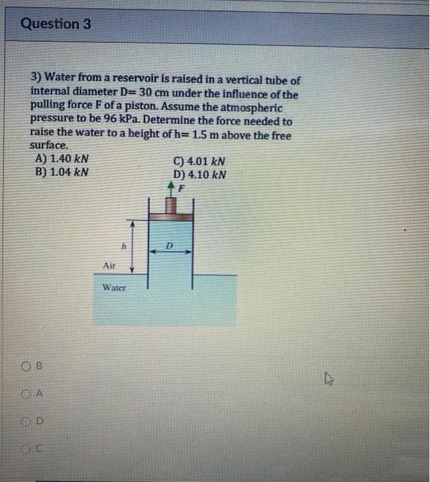 Solved Question 3 3) Water from a reservoir is raised in a | Chegg.com