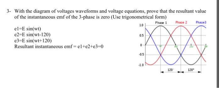 Solved 3- With the diagram of voltages waveforms and voltage | Chegg.com