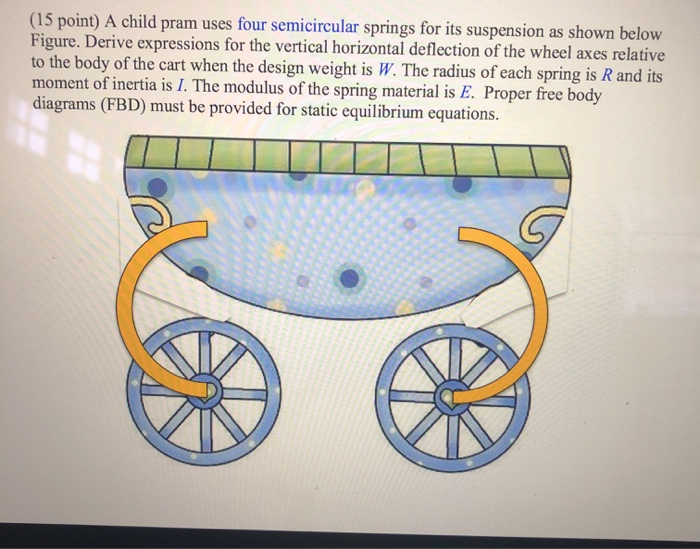 (15 point) A child pram uses four semicircular | Chegg.com