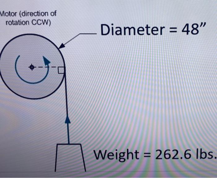 Solved Motor (direction of rotation CCW) Diameter = 48" | Chegg.com