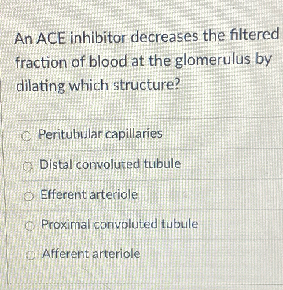 Solved An ACE inhibitor decreases the filtered fraction of | Chegg.com