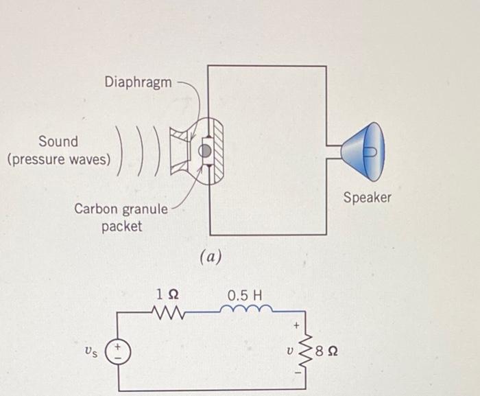 Solved P 8.7-4 Many have witnessed the use of an electrical | Chegg.com