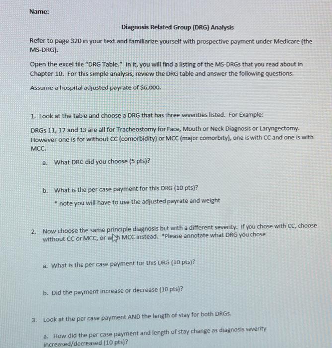 Solved Name: Diagnosis Related Group (DRG) Analysis Refer to | Chegg.com