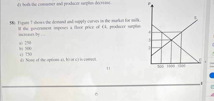 Solved d) both the consumer and producer surplus decrease. | Chegg.com