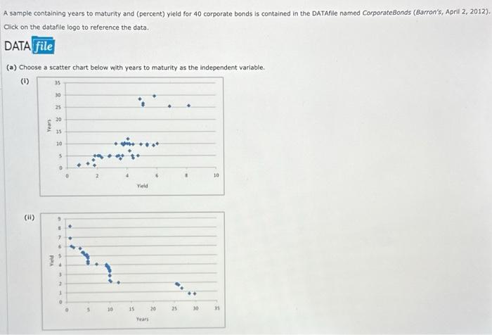 (ii) (iii)Does a simple linear regression model | Chegg.com