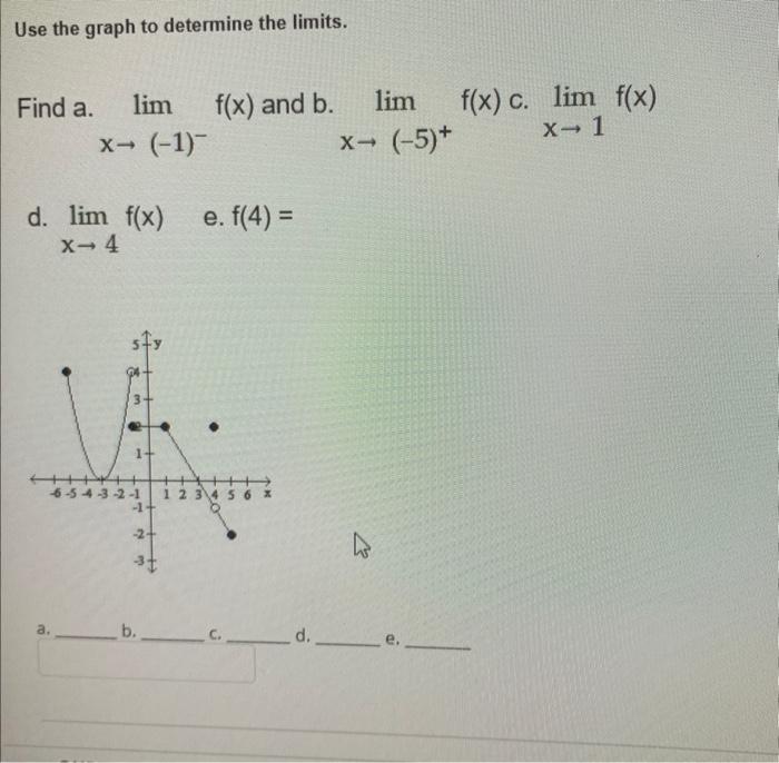 Solved Use The Graph To Determine The Limits Find A