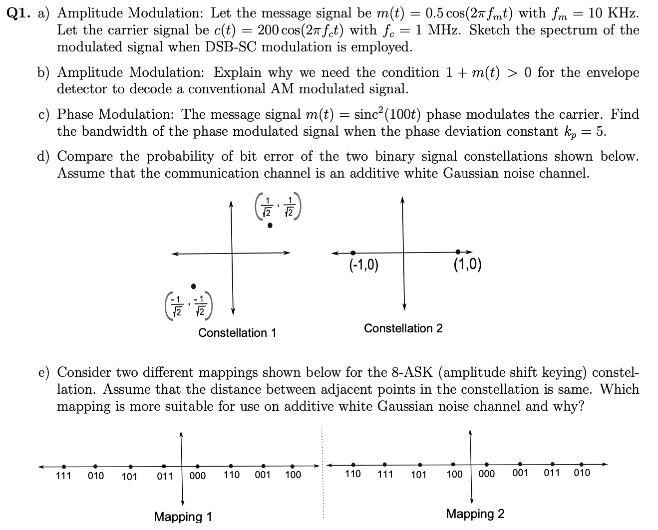 Solved Q1. ﻿a) ﻿Amplitude Modulation: Let the message signal | Chegg.com