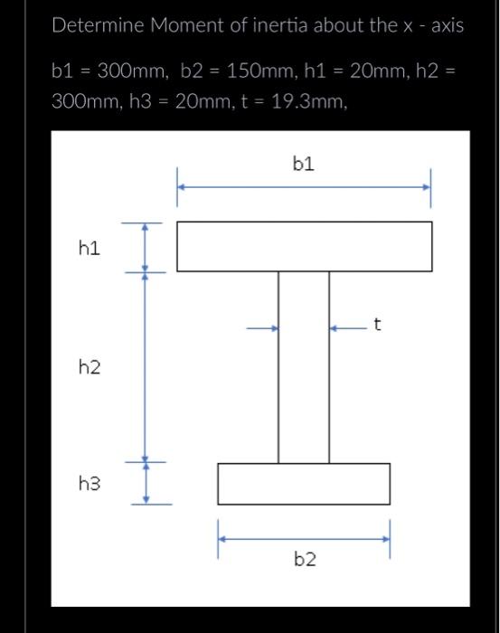 Solved Determine Moment of inertia about the x - axis b1=300 | Chegg.com