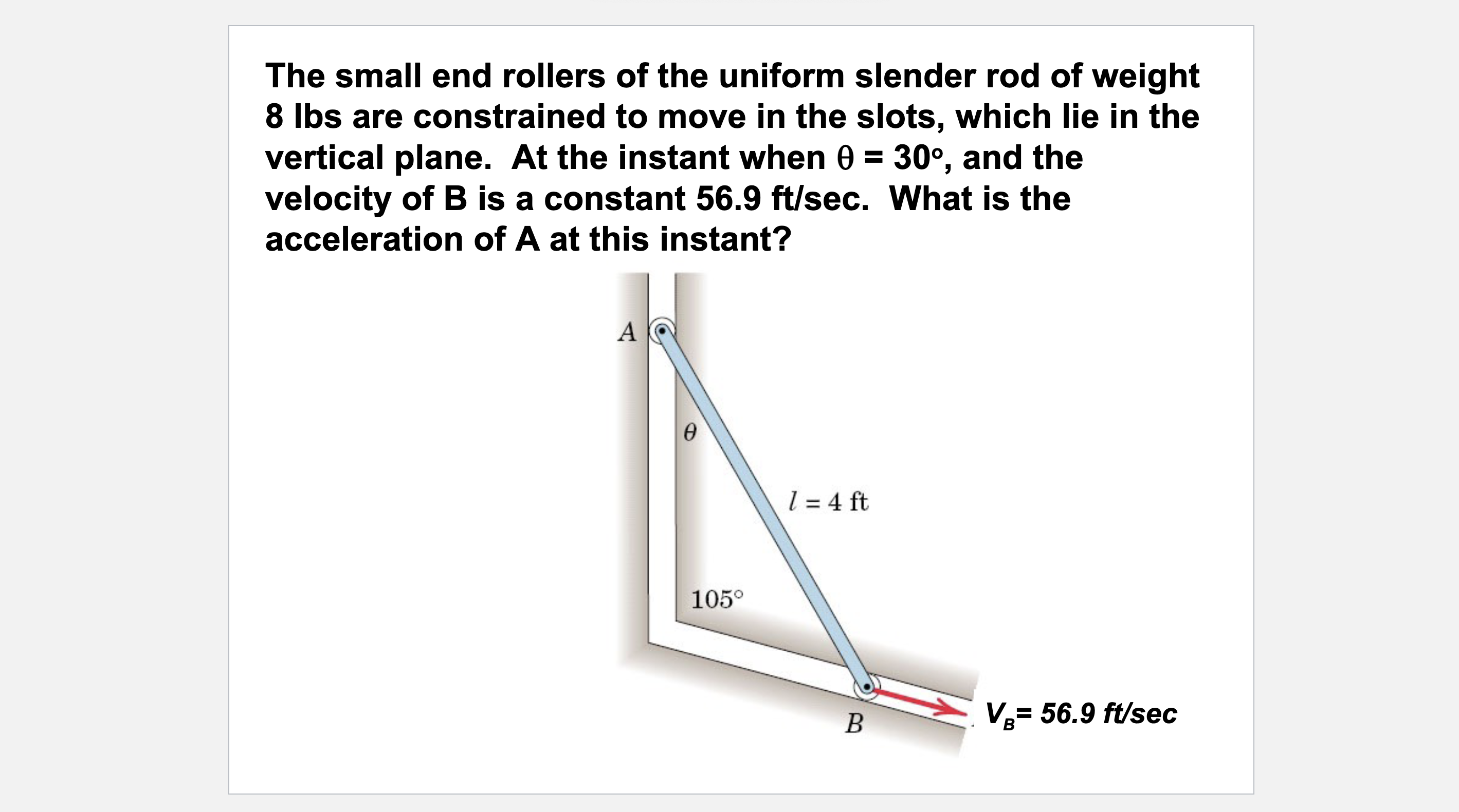 Solved The small end rollers of the uniform slender rod of | Chegg.com