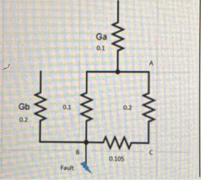 find fault current in unit at b and c | Chegg.com