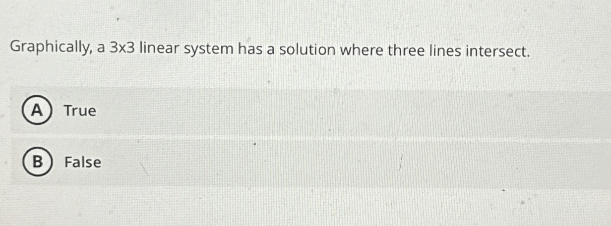 Solved Graphically, a 3x3 ﻿linear system has a solution | Chegg.com