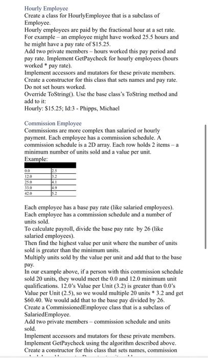 Solved Can someone please do this in Java with all 4 | Chegg.com