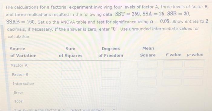 Solved The calculations for a factorial experiment involving | Chegg.com
