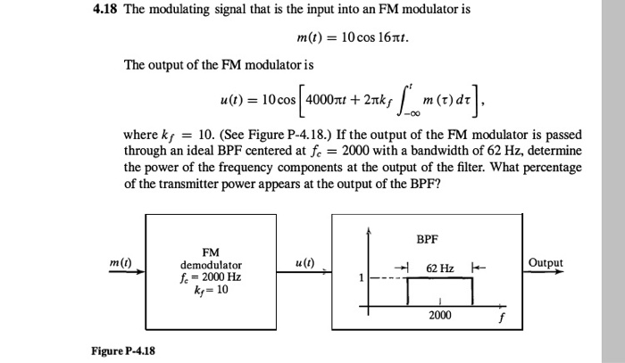 Solved 4.18 The modulating signal that is the input into an | Chegg.com