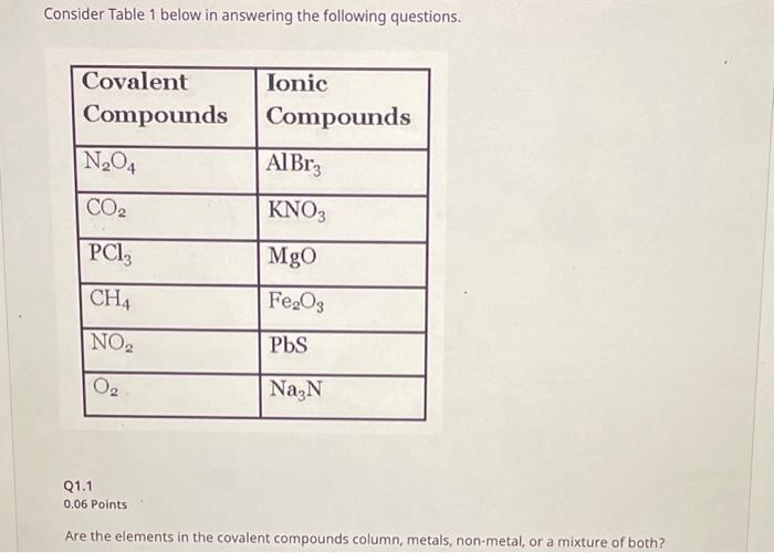 Solved Consider Table 1 below in answering the following | Chegg.com