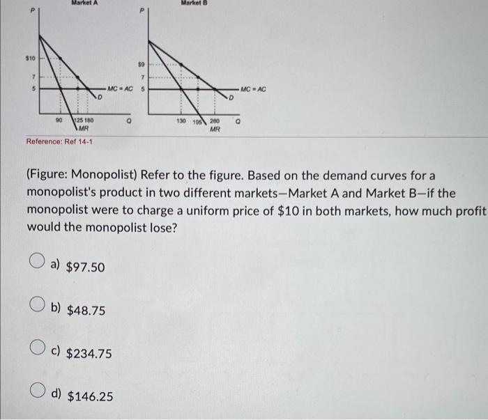 Solved (Figure: Monopolist) Refer to the figure. Based on | Chegg.com Solved (Figure: Monopolist) Refer to the figure. Based on | Chegg.com