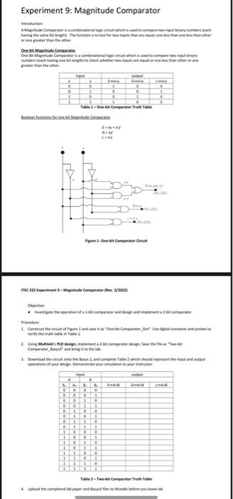 Experiment 9: Magnitude Comparator he A Monde | Chegg.com