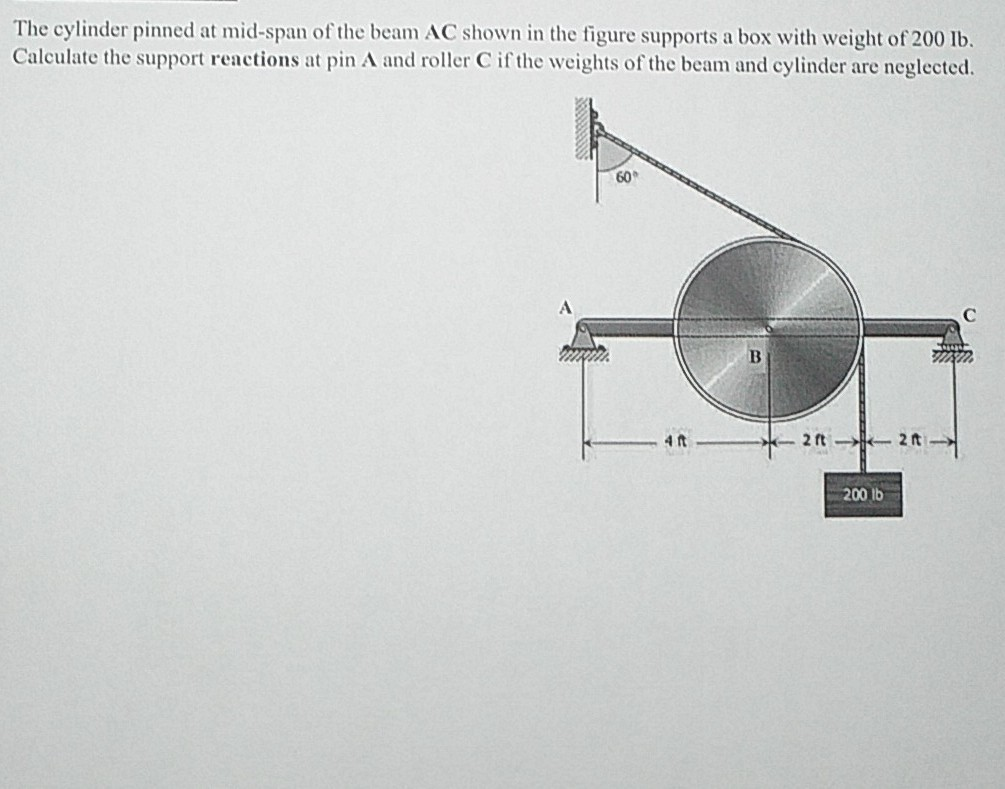 Solved The cylinder pinned at mid-span of the beam AC shown | Chegg.com
