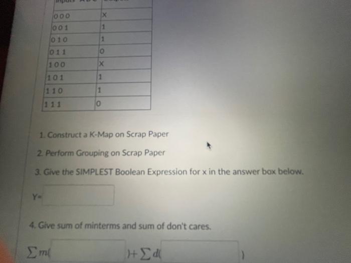 4. Give sum of minterms and sum of don't cares. | Chegg.com