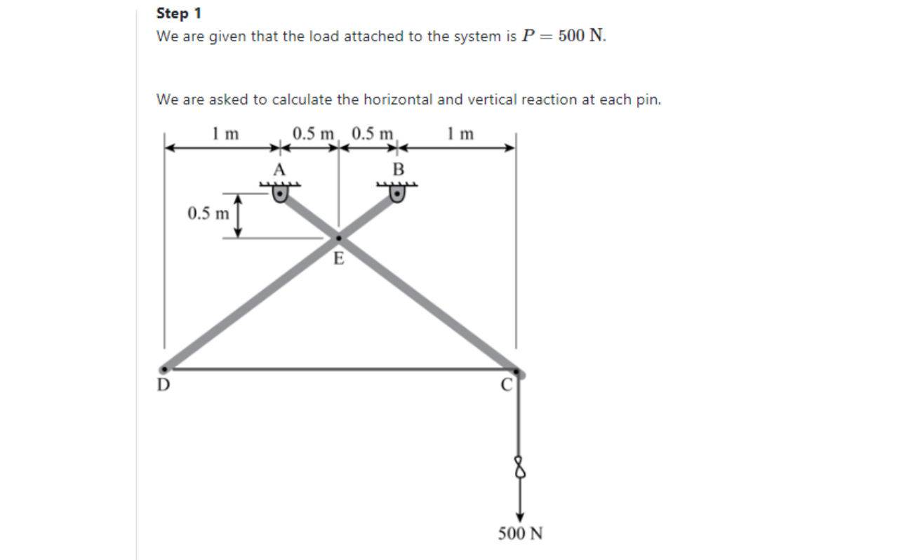 Solved Step 1We are given that the load attached to the | Chegg.com
