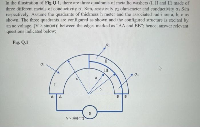 Solved CORRECT ANSWER OPTIONS INCLUDED: 1, 2, 3, 4, or 5! | Chegg.com