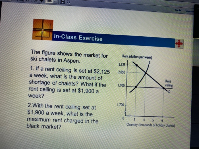 Solved Tools Comme In-Class Exercise Rent (dollars per week) | Chegg.com