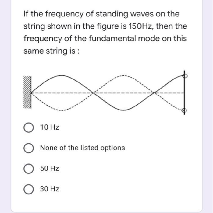 Solved If the frequency of standing waves on the string | Chegg.com