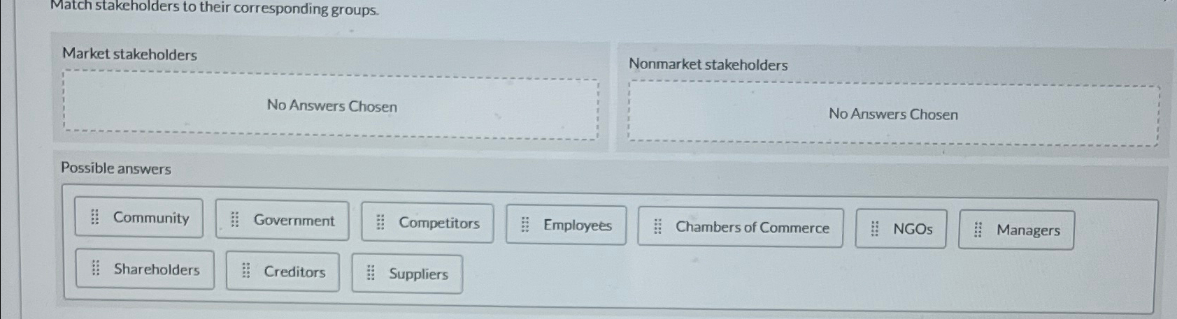 Solved Match stakeholders to their corresponding | Chegg.com