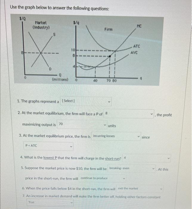 Solved Use the graph below to answer the following | Chegg.com