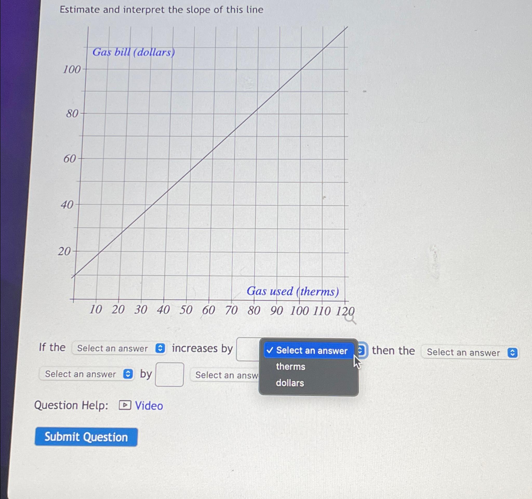 Solved Estimate and interpret the slope of this lineIf | Chegg.com